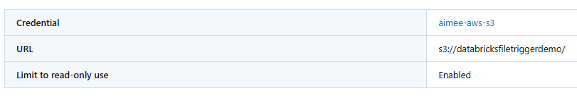 Get Started with Databricks File Arrival Triggers in S3
