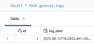 Get Started with Databricks File Arrival Triggers in S3