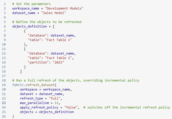 Semantic Model Refresh in Fabric: Beyond the Defaults