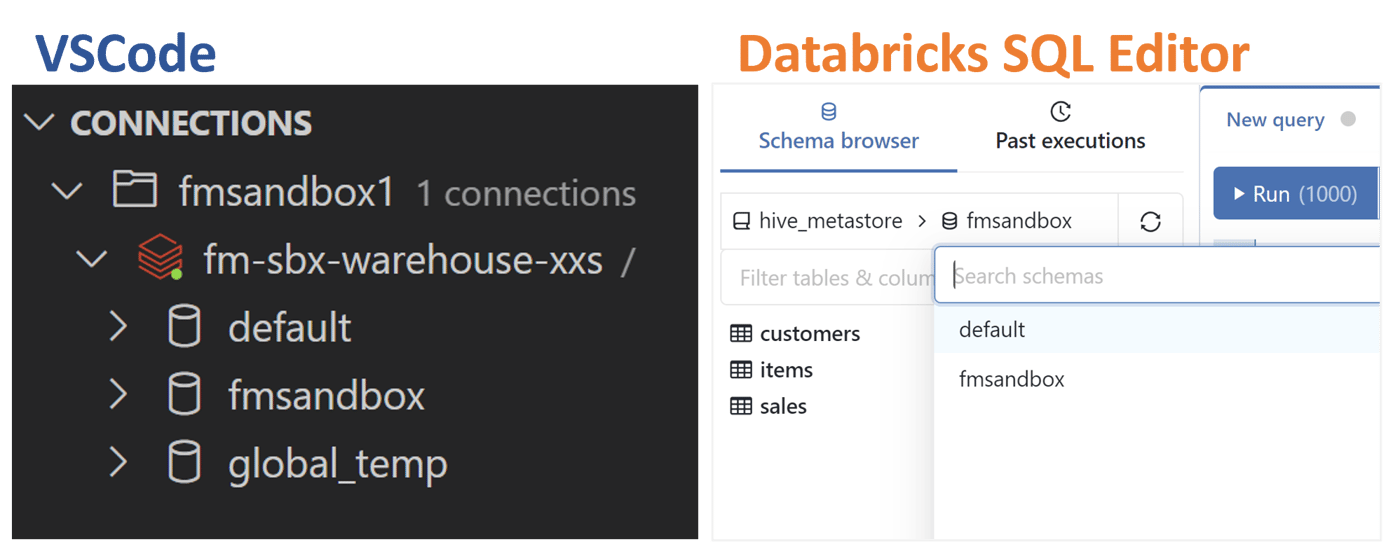 Using Databricks SQL in VSCode — Advancing Analytics