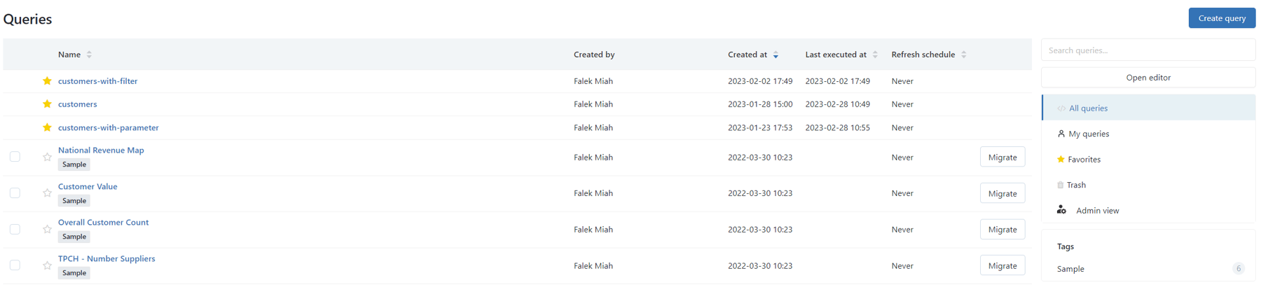Introduction to Databricks SQL — Advancing Analytics