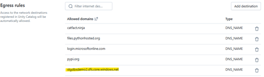Serverless Egress Control: How to Secure your Azure Databricks Serverless Outbound Network Traffic