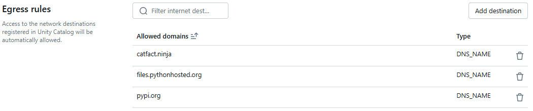 Serverless Egress Control: How to Secure your Azure Databricks Serverless Outbound Network Traffic