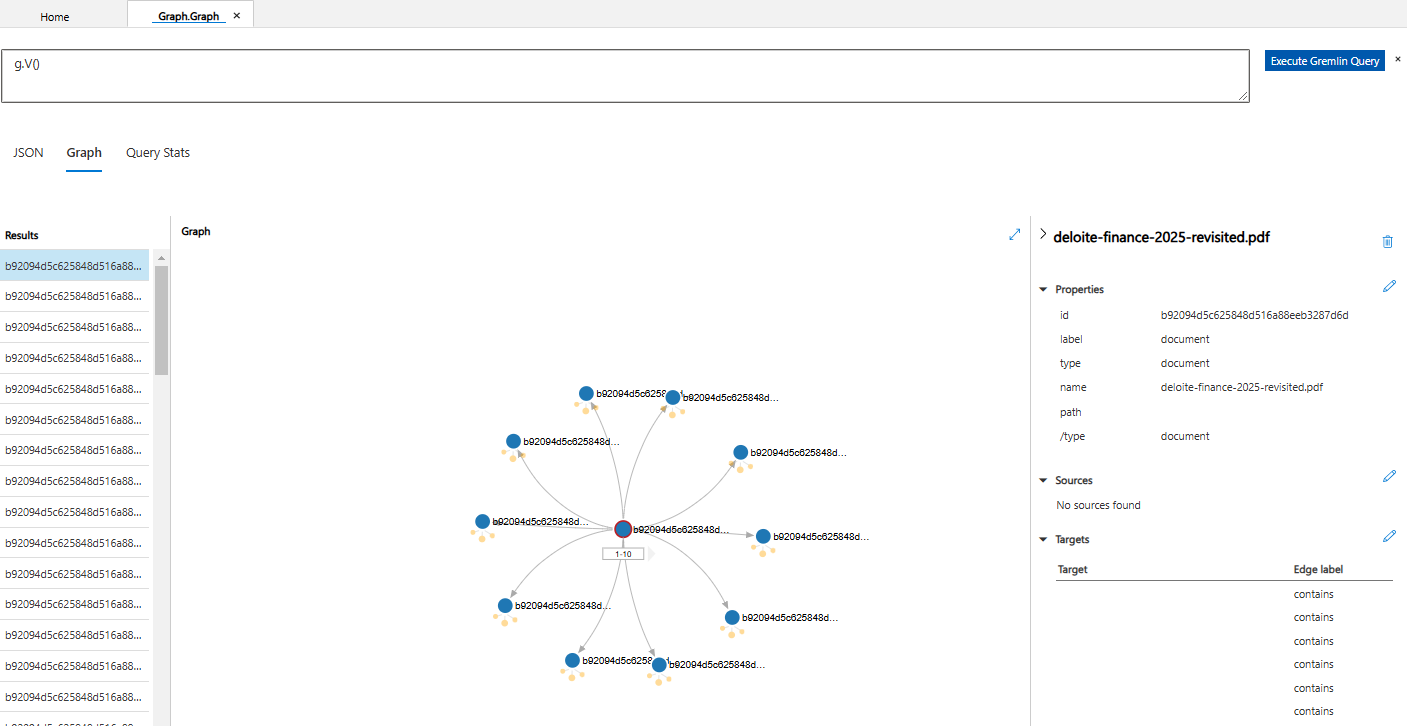 Azure CosmosDB for GraphRAG: A Single-Platform Solution for GenAI