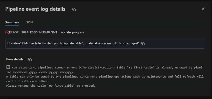 Avoid Delta Live Table Pipeline Conflicts with Parameterised Databricks Asset Bundles