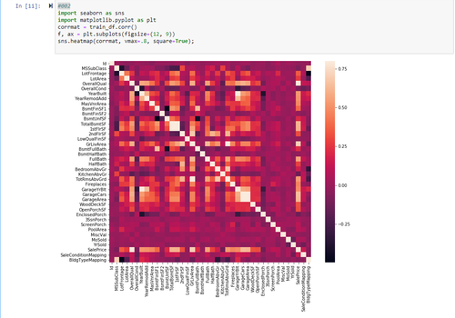 Docker for Data Science: Building a Python Machine Learning Model ...