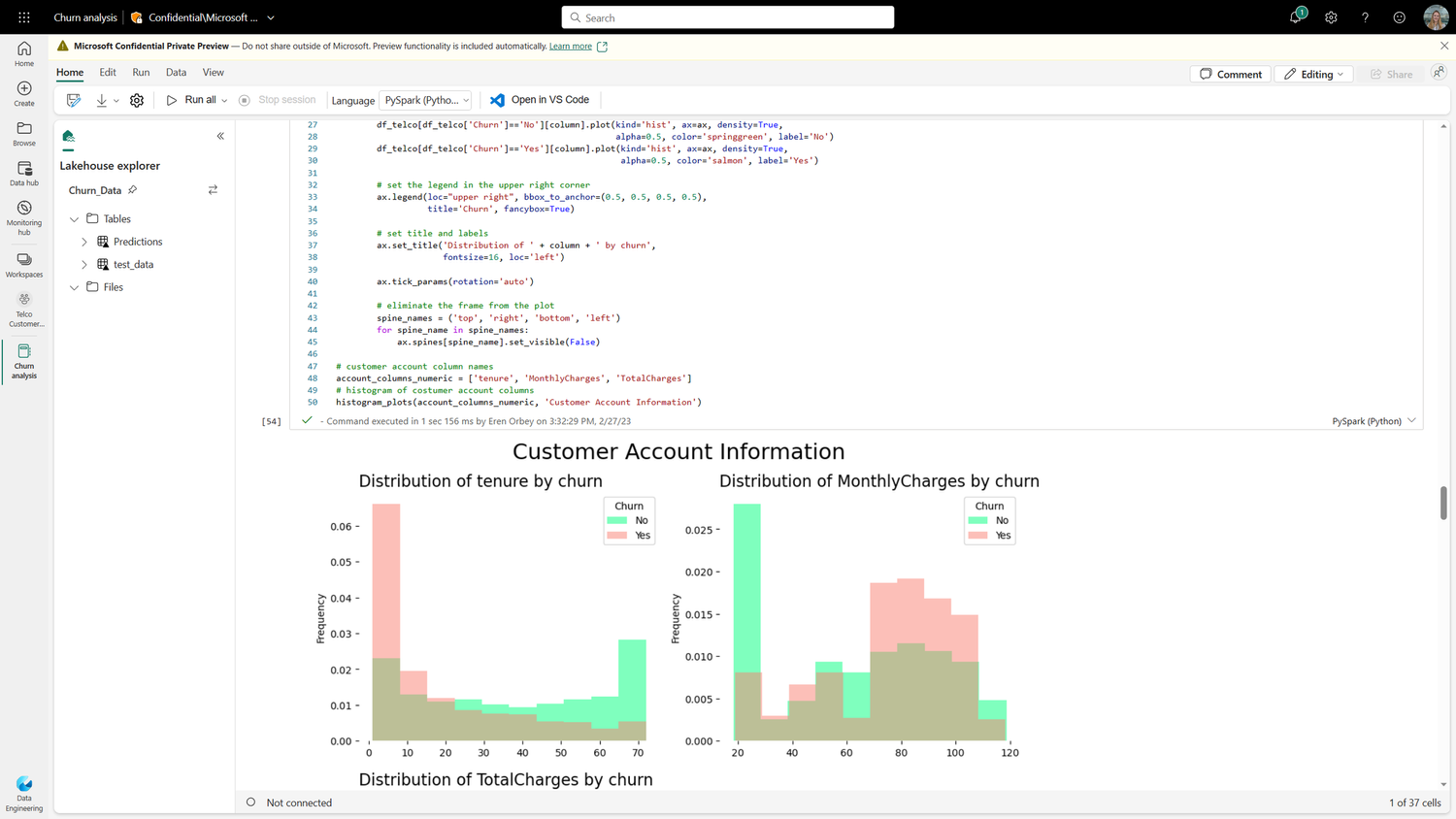 What is Microsoft Fabric? An Introduction — Advancing Analytics
