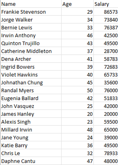 Tableau Tutorials: How to Create a Parameterized Table — Advancing Analytics