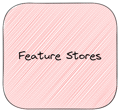 A Beginner’s Guide To Understanding Feature Stores — Advancing Analytics