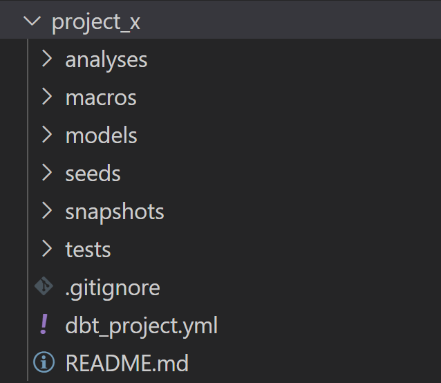 Getting Started with dbt — Advancing Analytics