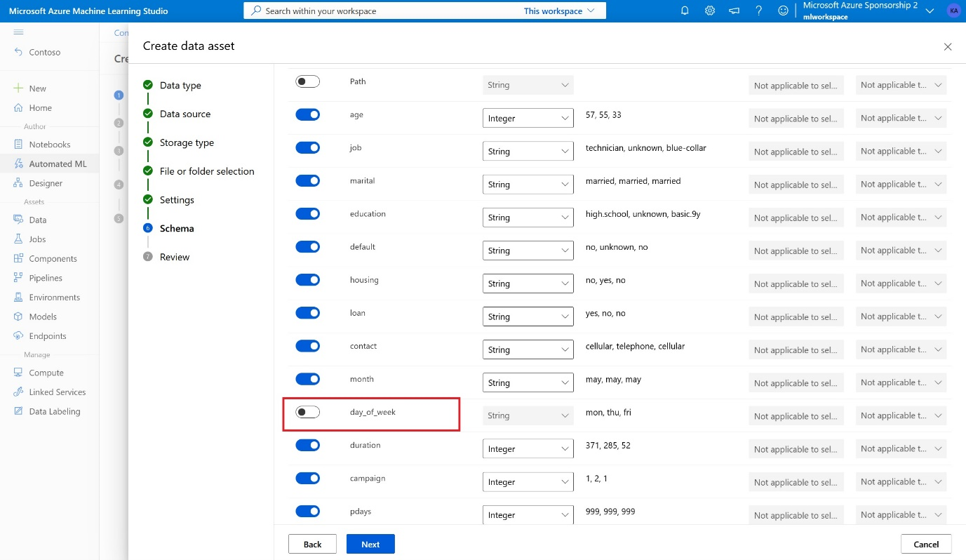 Simplifying Machine Learning Deployment with Azure’s Managed Endpoints ...