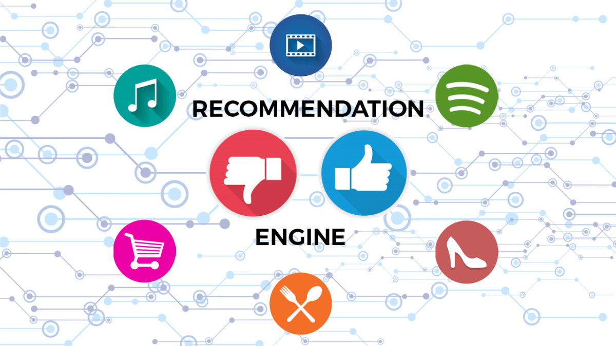 UNDERSTANDING RECOMMENDATION ENGINES — Advancing Analytics