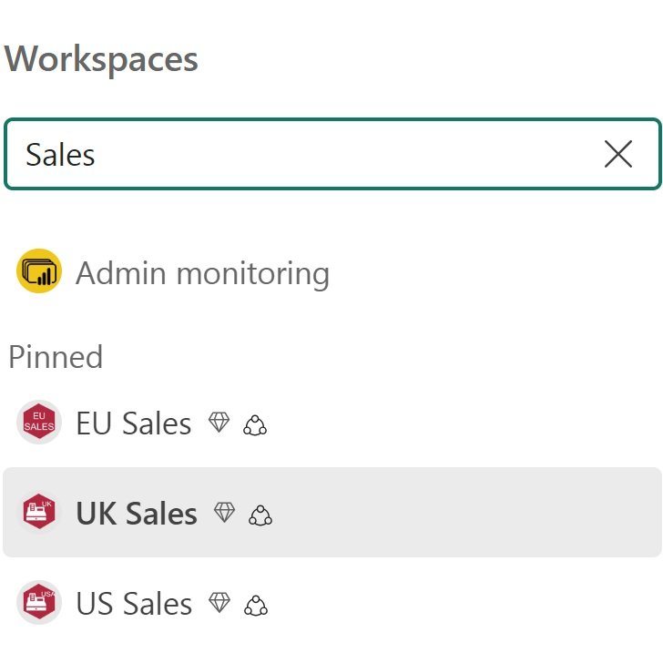 Architecting a Successful Analytics Platform in Microsoft Fabric ...