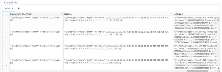 A Hybrid Approach to Fraud Detection — Advancing Analytics