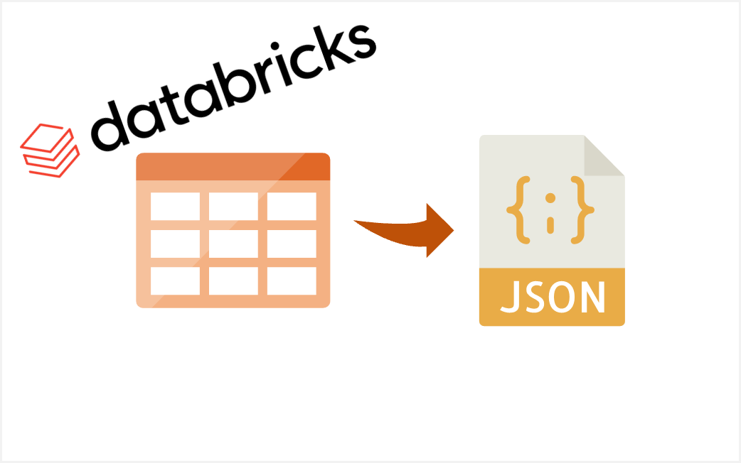 Writing a Single JSON File in Databricks — Advancing Analytics