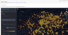 GIS in Databricks — Advancing Analytics