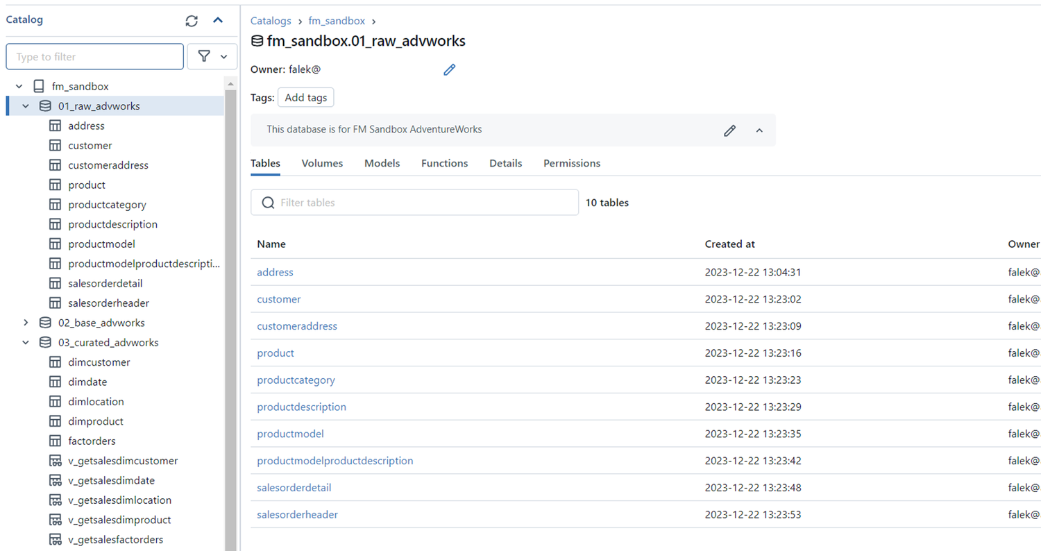 An Ultimate Guide to Databricks Unity Catalog — Advancing Analytics