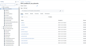 An Ultimate Guide to Databricks Unity Catalog — Advancing Analytics