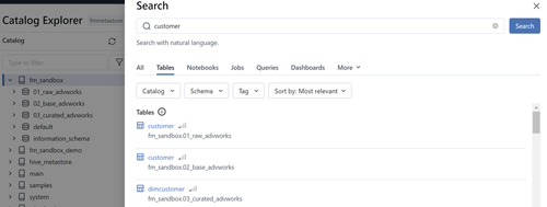 An Ultimate Guide to Databricks Unity Catalog — Advancing Analytics