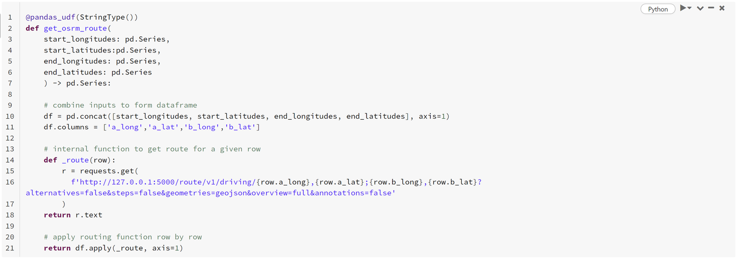 GIS in Databricks — Advancing Analytics
