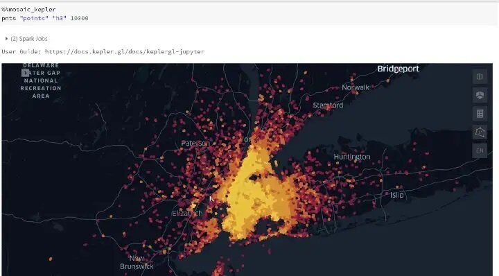 GIS in Databricks — Advancing Analytics