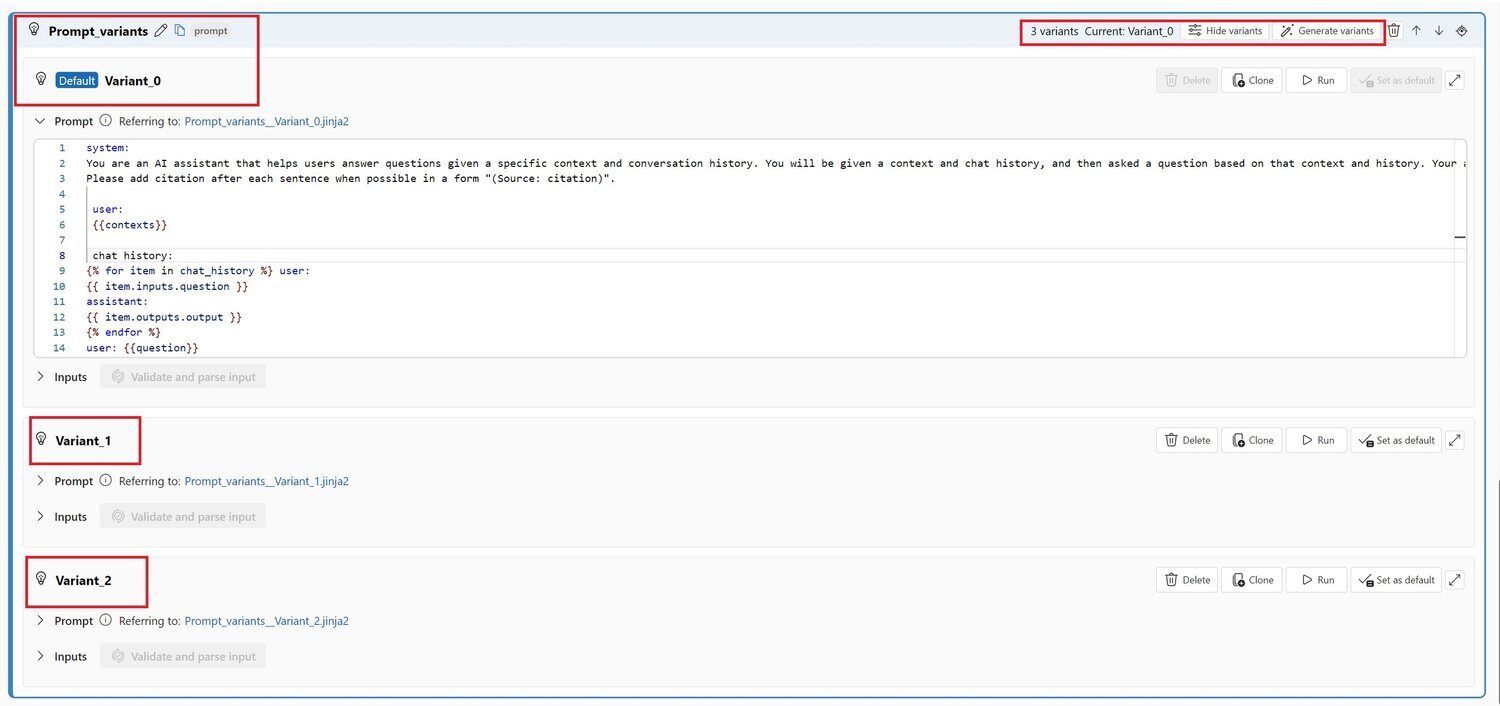 Azure’s PromptFlow: Deploying LLM Applications in Production — Advancing Analytics